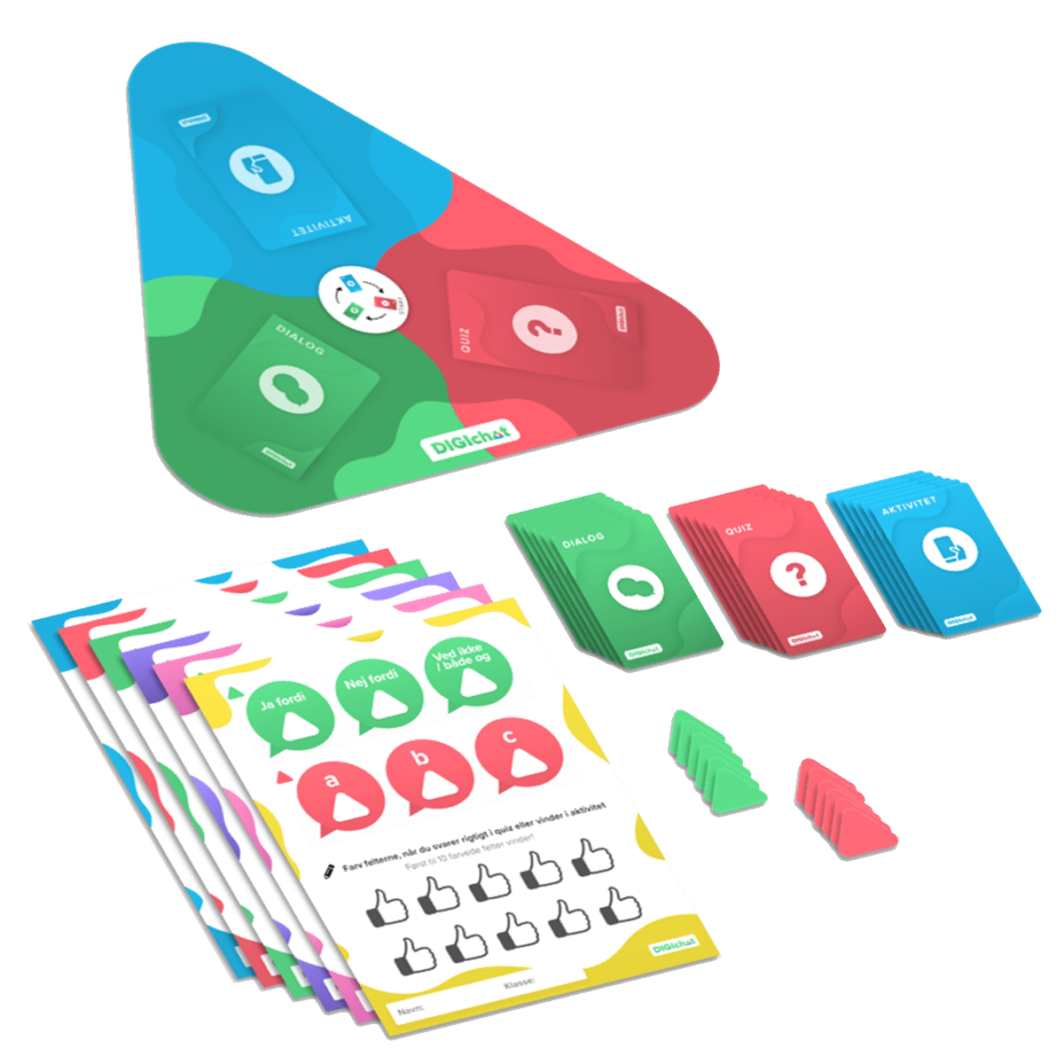 Teorien bag DIGIchat - DIGIchat - Gør læring sjovt